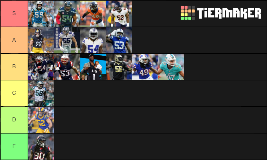 NFL Linebackers Tier List (Community Rankings) - TierMaker