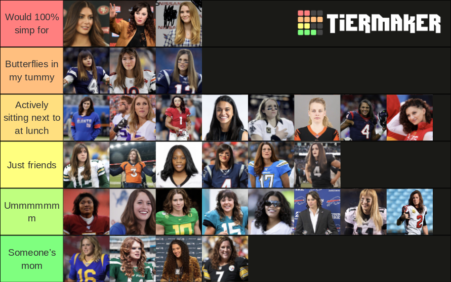 NFL QB’s as females Tier List (Community Rankings) - TierMaker