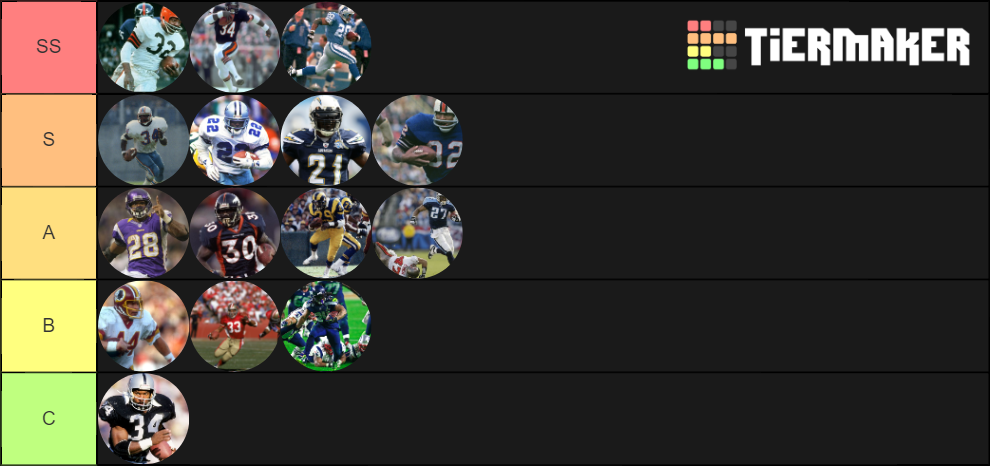 NFL Running Backs Tier List (Community Rankings) - TierMaker