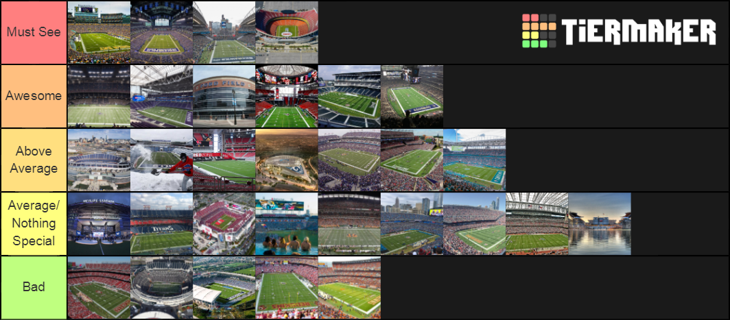 NFL Stadiums Tier List (Community Rankings) - TierMaker
