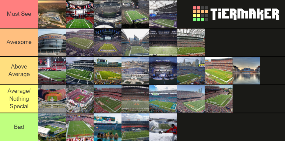 NFL Stadiums Tier List (Community Rankings) - TierMaker