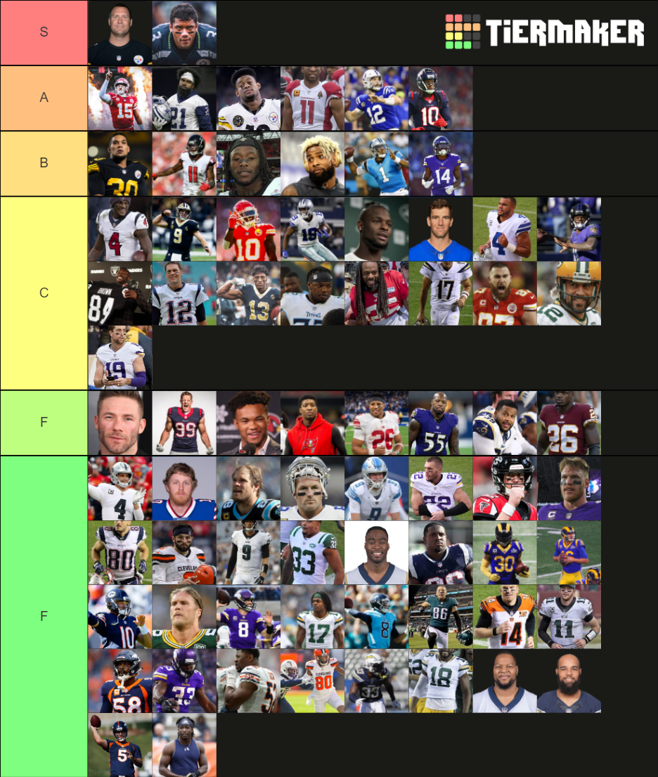 Nfl top players Tier List (Community Rankings) - TierMaker
