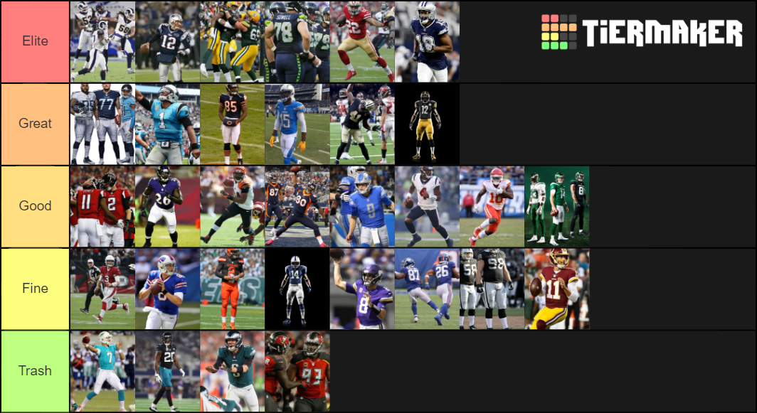 NFL Uniforms Tier List (Community Rankings) - TierMaker