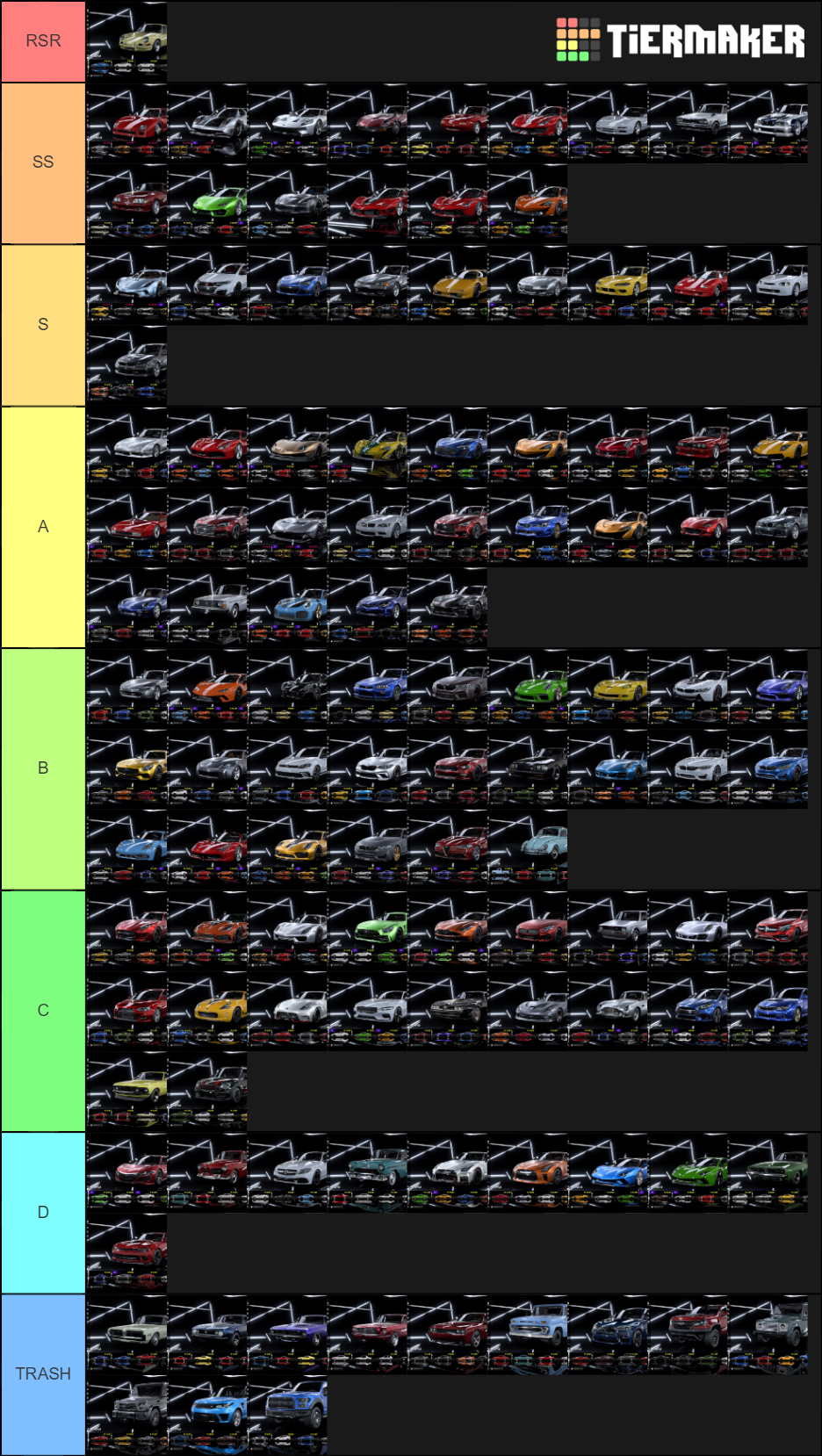 NFS heat Tier List (Community Rankings) - TierMaker