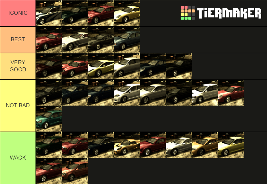 NFS:MW cars Tier List (Community Rankings) - TierMaker