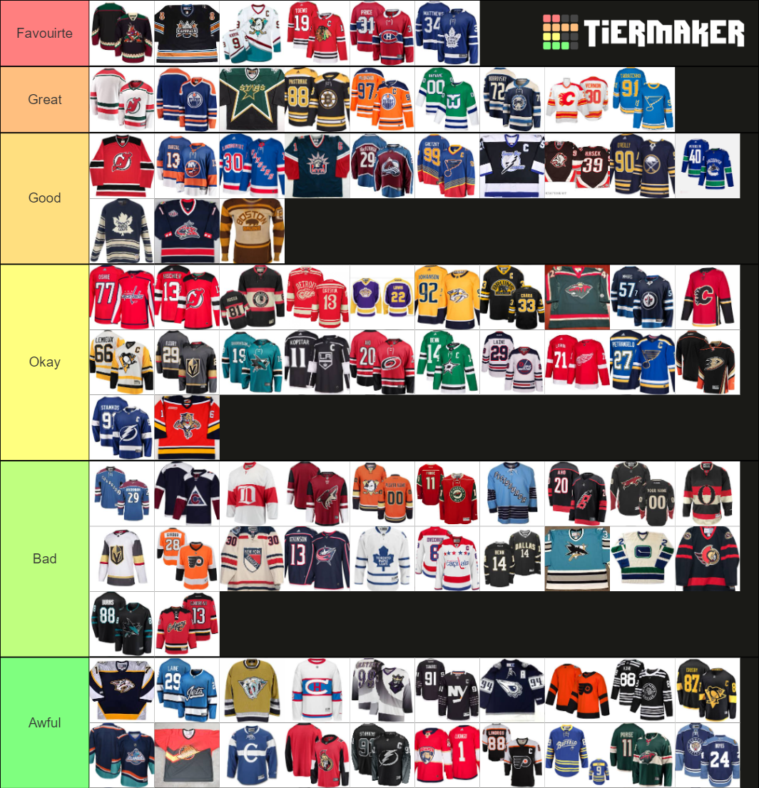 NHL Hockey Jerseys Tier List Community Rankings TierMaker NHL Hockey Jerseys Tier List Community Rankings TierMaker