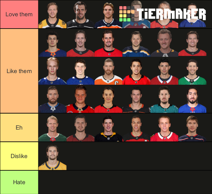 Nhl players ranked Tier List (Community Rankings) - TierMaker