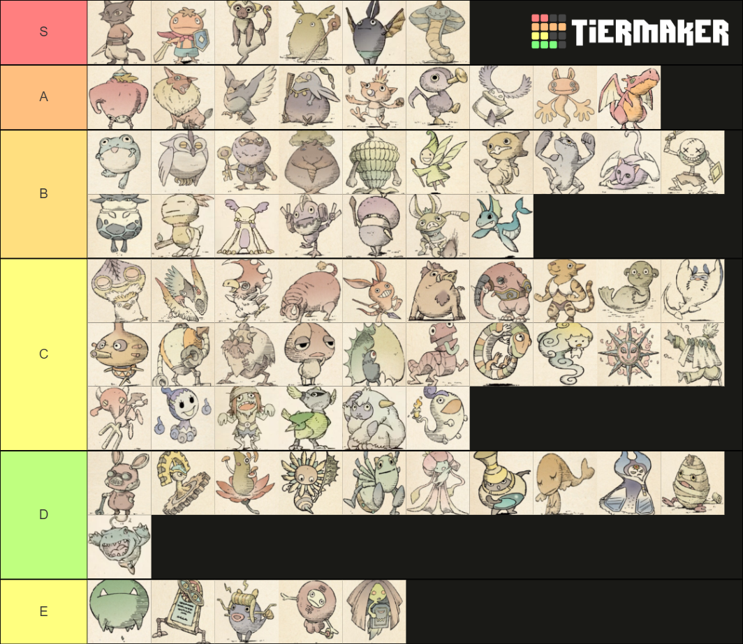 Ni No Kuni All Tier 1 Familiars Tier List Community Rankings Tiermaker