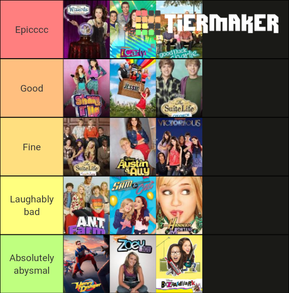 Nickelodeon and Disney sitcoms Tier List (Community Rankings) - TierMaker