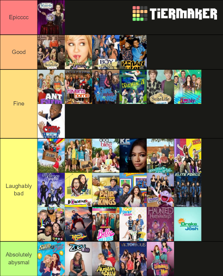 Nickelodeon and Disney sitcoms Tier List (Community Rankings) - TierMaker