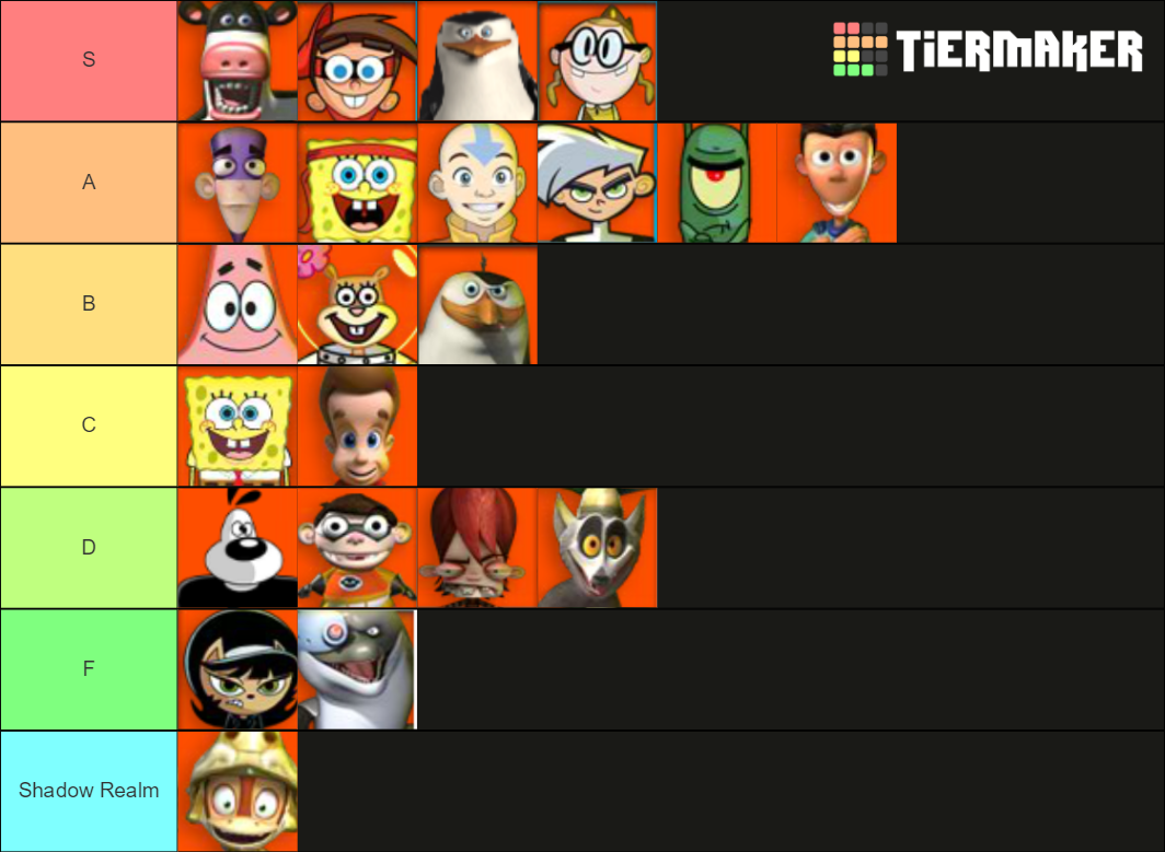 Nickelodeon super brawl 2 Tier List (Community Rankings) - TierMaker