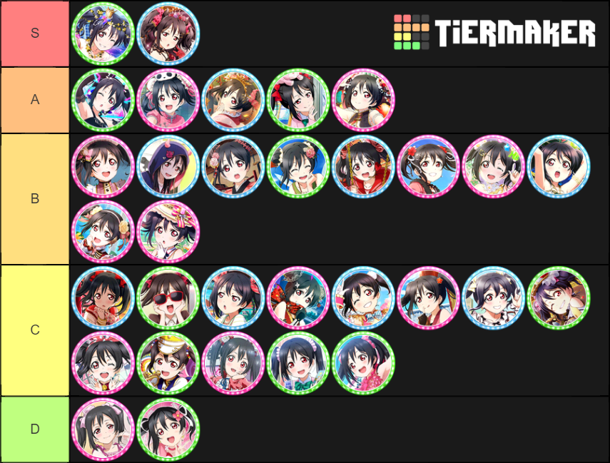 Nico URs Tier List (Community Rankings) - TierMaker
