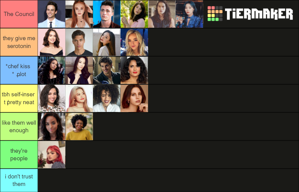 nicoleverse ocs Tier List (Community Rankings) - TierMaker