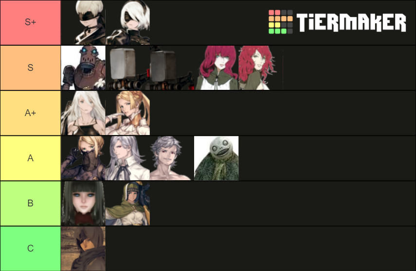 nier automata characters Tier List (Community Rankings) - TierMaker