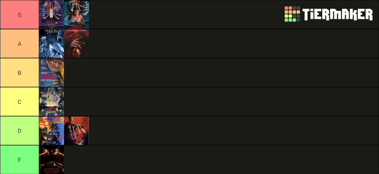 Nightmare on Elm Street Movies Ranked Tier List (Community Rankings ...