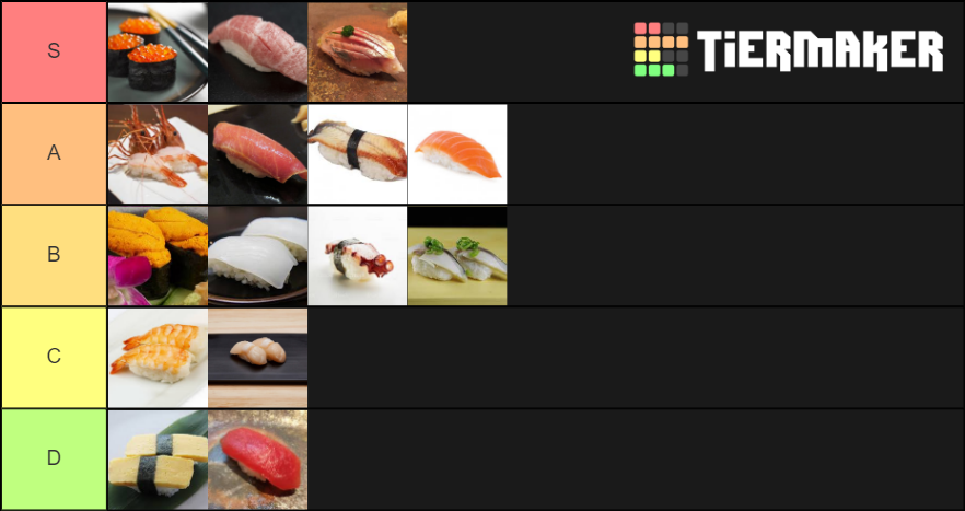 Nigiri Sushi Tier List (Community Rankings) - TierMaker