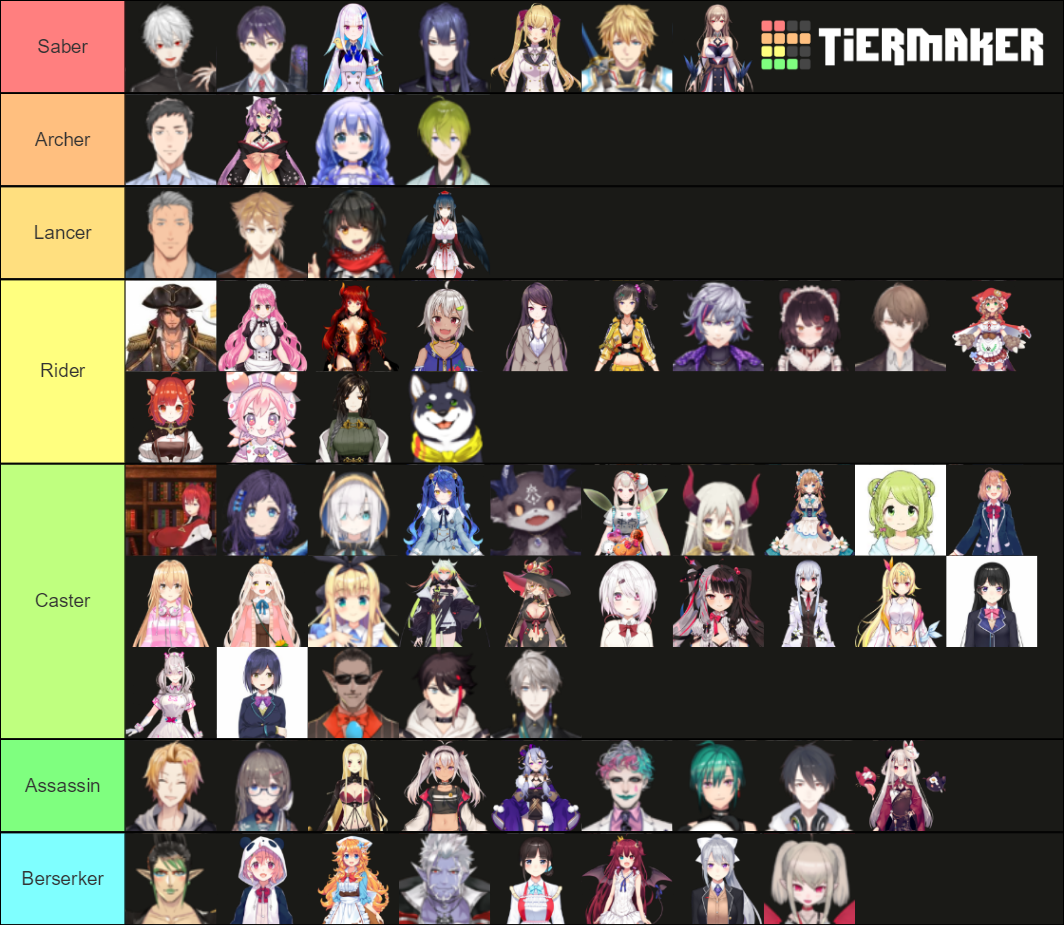 Nijisanji servant class Tier List (Community Rankings) - TierMaker