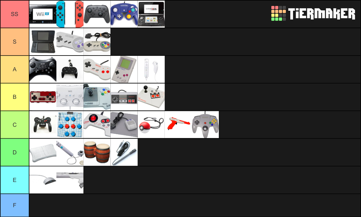 Ninendo Controllers (All of them) Tier List (Community Rankings ...