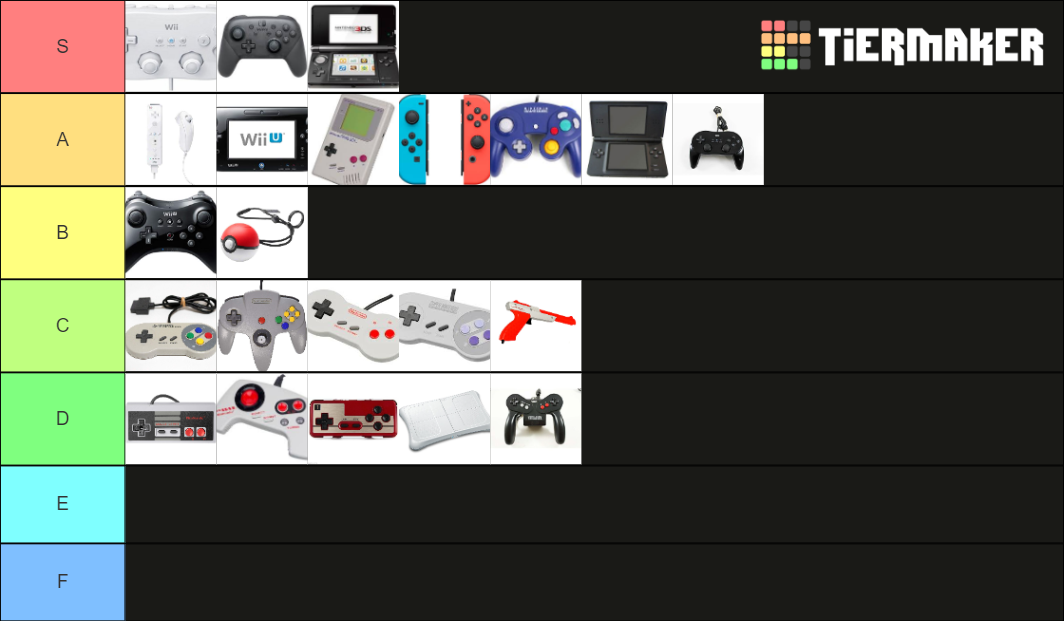 Ninendo Controllers (All of them) Tier List (Community Rankings ...