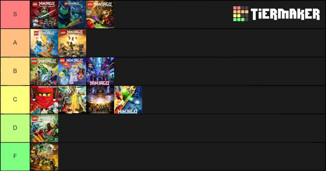 Ninjago Ranking Tier List (Community Rankings) - TierMaker