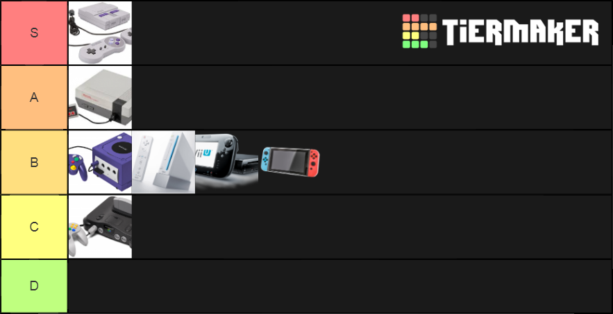 Nintendo consoles Tier List (Community Rankings) - TierMaker