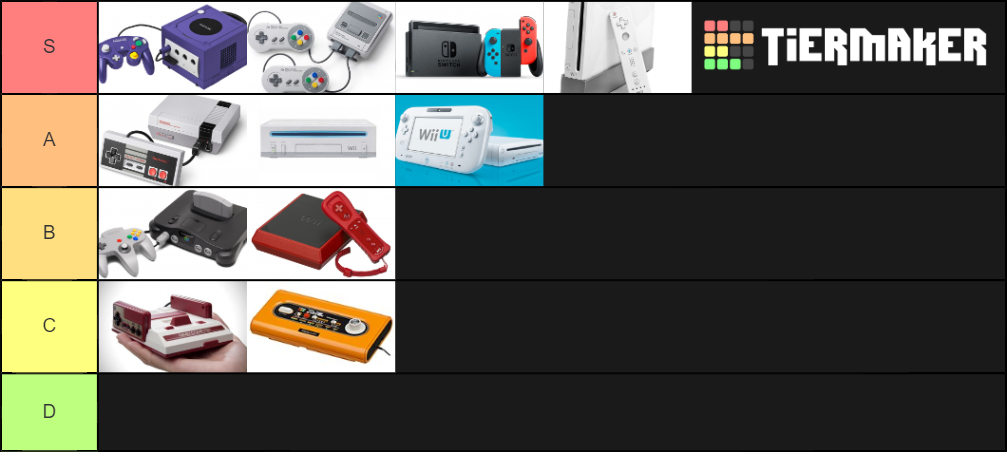 Nintendo Consoles Tier List (Community Rankings) - TierMaker