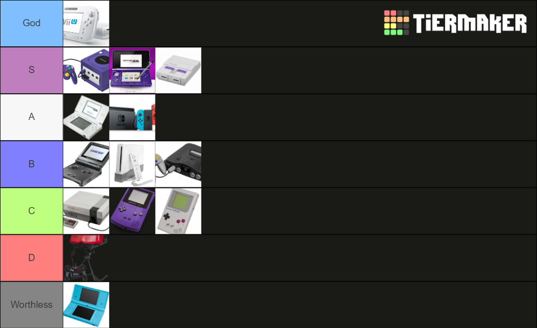 Nintendo Consoles Tier List (Community Rankings) - TierMaker
