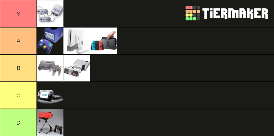 Nintendo Consoles Tier List (Community Rankings) - TierMaker