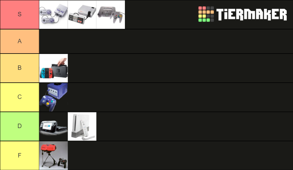 Nintendo Consoles Tier List (Community Rankings) - TierMaker