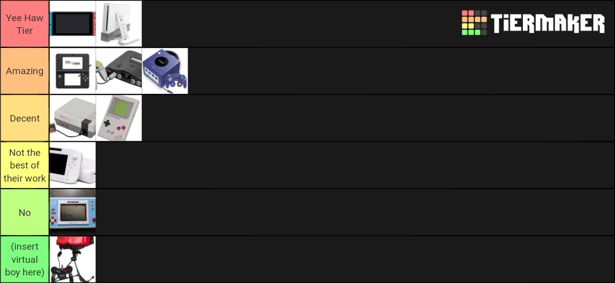 Nintendo Consoles Tier List (Community Rankings) - TierMaker
