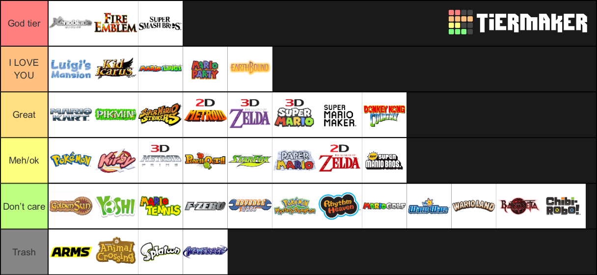 Nintendo Franchise Ranking Tier List (Community Rankings) - TierMaker