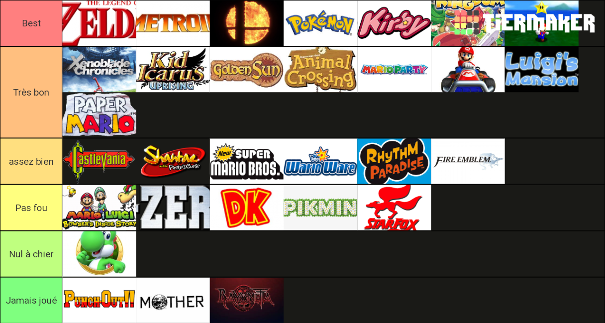 Nintendo franchises by Fifi Tier List (Community Rankings) - TierMaker