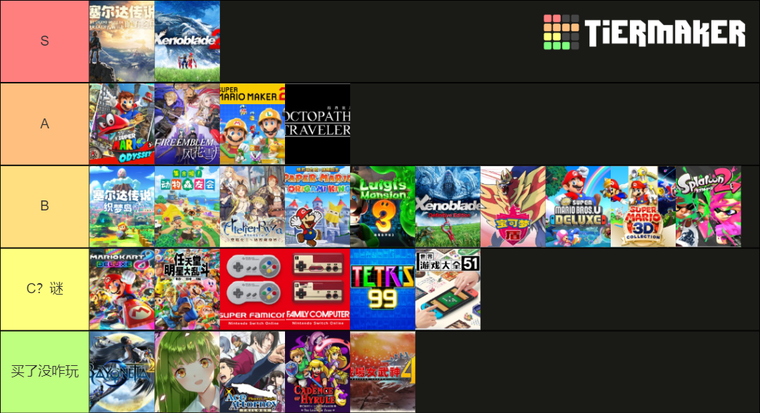 nintendo game ranking Tier List (Community Rankings) - TierMaker