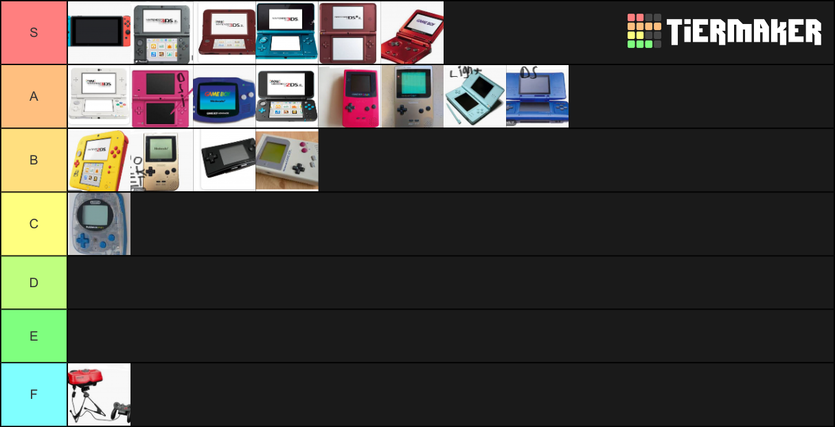 Nintendo handhelds Tier List (Community Rankings) - TierMaker