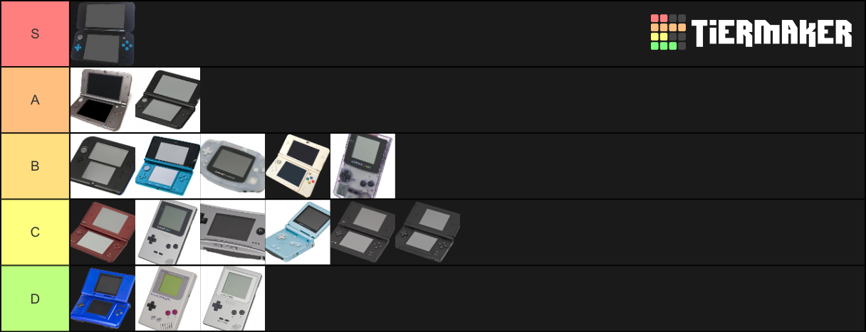 Nintendo Handhelds Tier List (Community Rankings) - TierMaker