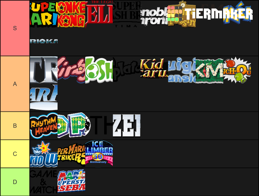 Nintendo IPs Tier List (Community Rankings) - TierMaker