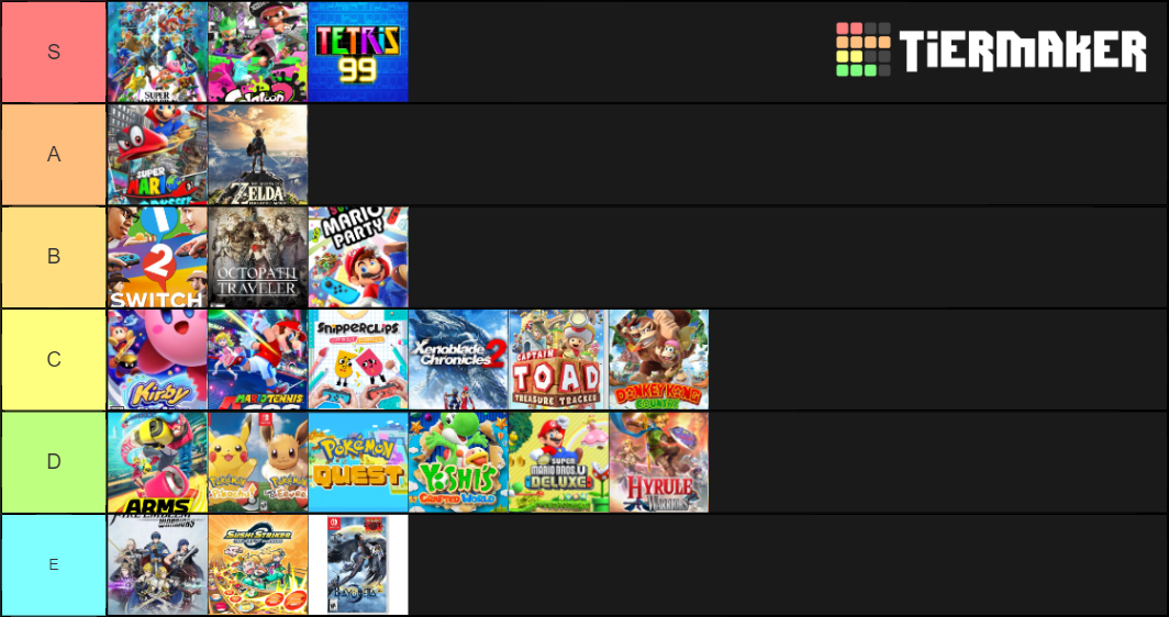 Nintendo Published Switch Games Tier List (Community Rankings) - TierMaker