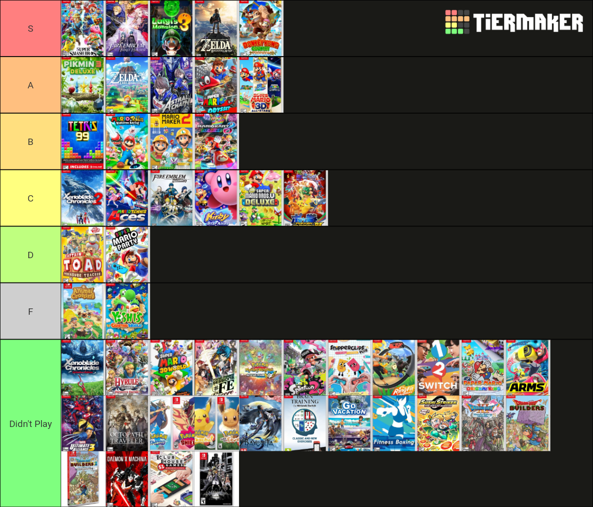 Nintendo Published Switch Games Tier List (Community Rankings) - TierMaker