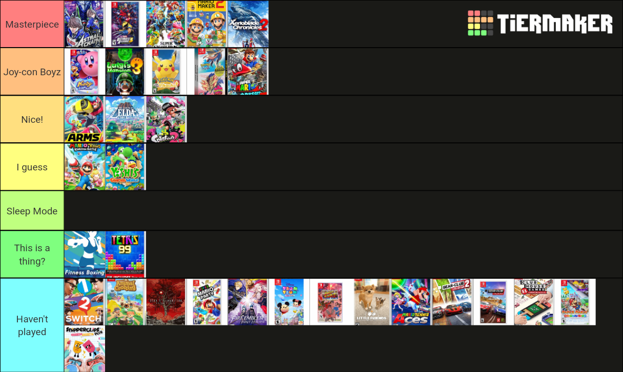 Nintendo Switch Exclusives Tier List (Community Rankings) - TierMaker