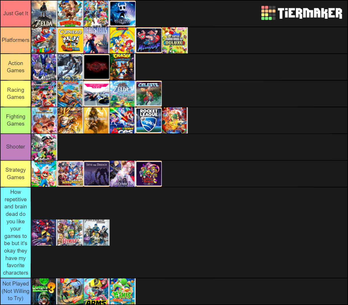 Nintendo Switch Games (2017-2019) Tier List (Community Rankings) - TierMaker