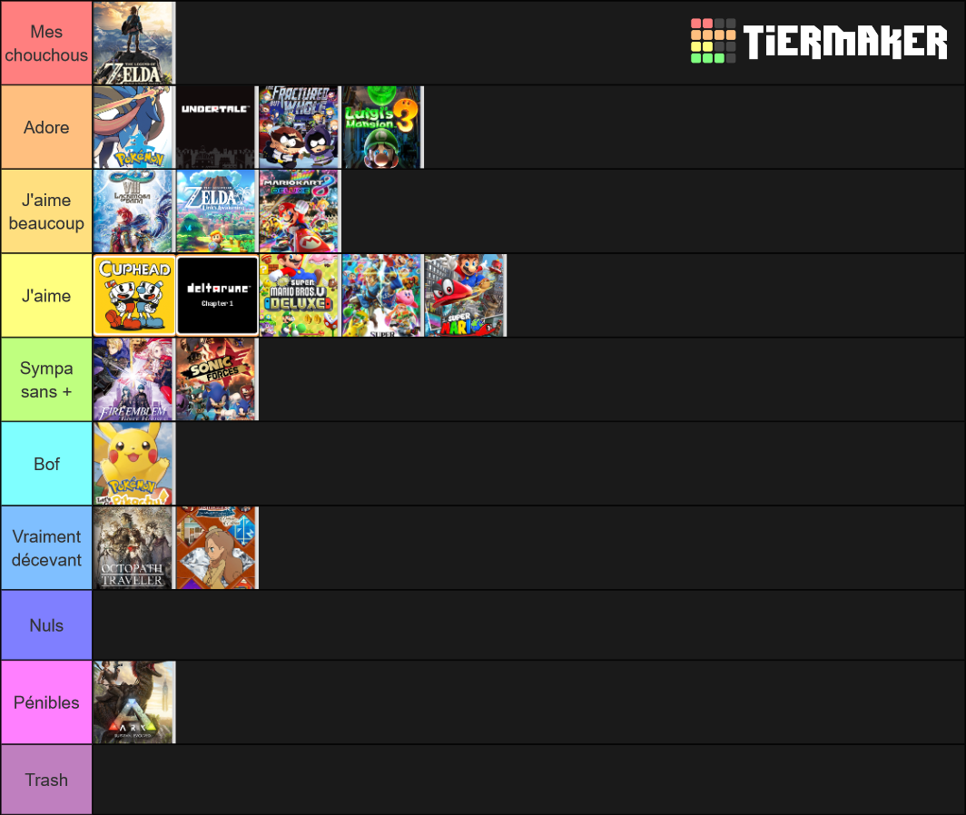 Nintendo Switch Games (2017-2019) Tier List (Community Rankings) - TierMaker
