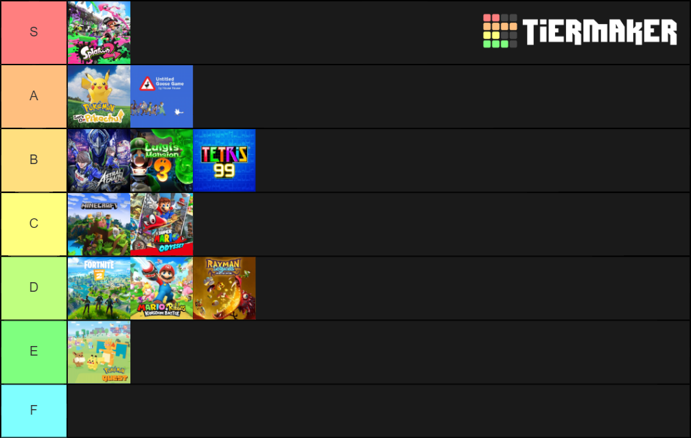 Nintendo Switch Games (Over 100+ Games!) Tier List (Community Rankings ...