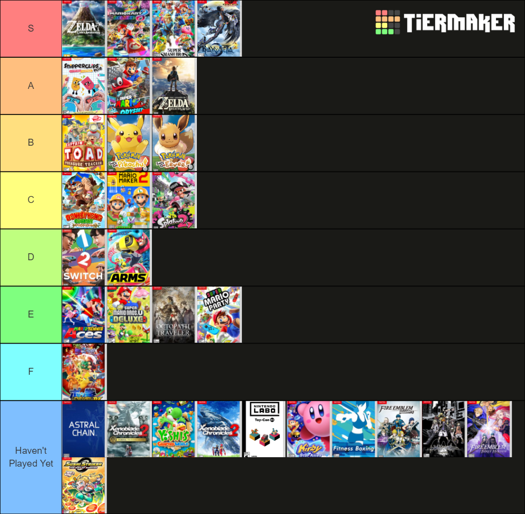 Nintendo Switch Games (Published By Nintendo) Tier List (Community ...