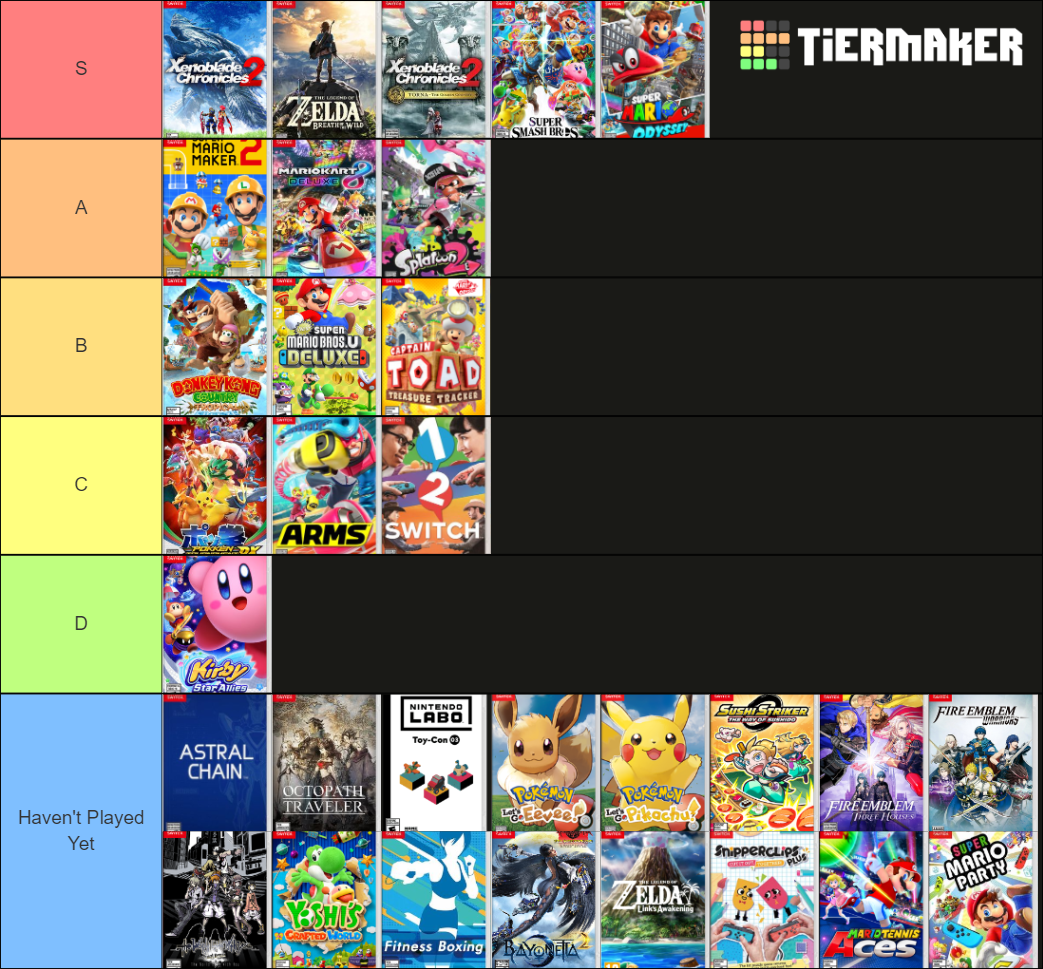 Nintendo Switch Games (Published By Nintendo) Tier List (Community ...