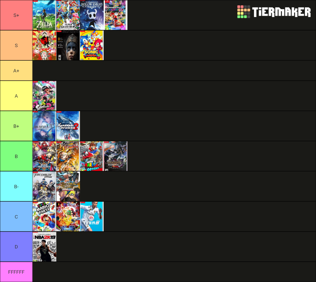 Nintendo Switch Games Maker (140+ games) Tier List (Community Rankings) - TierMaker
