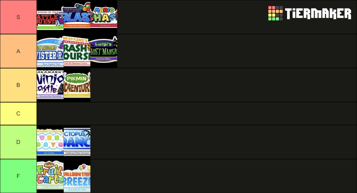 Nintendoland mini games Tier List (Community Rankings) - TierMaker