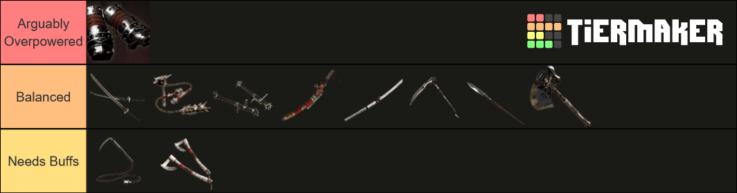 Nioh 2 Best Weapon Tier List , Nioh 2 Best Weapons Tier List – WAMWHM