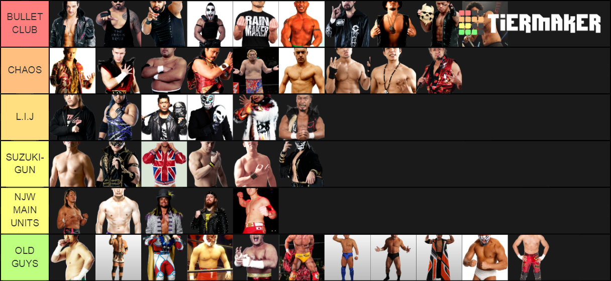 NJPW Roster April 2019 Tier List (Community Rankings) - TierMaker