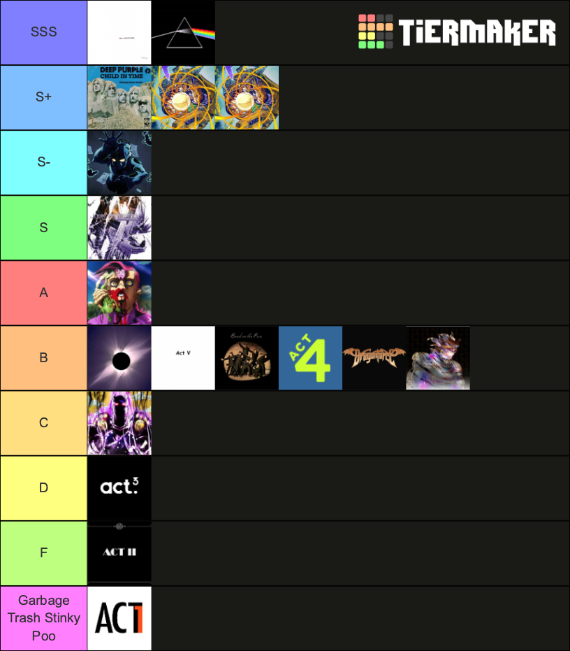 Non Canon Stand Unleashed Tier List (Community Rankings) - TierMaker
