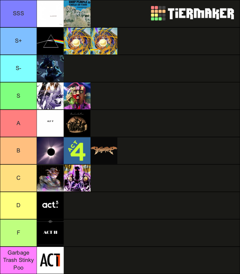 Non Canon Stand Unleashed Tier List (Community Rankings) - TierMaker